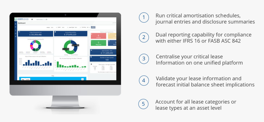 Monitor, HD Png Download , Transparent Png Image - PNGitem