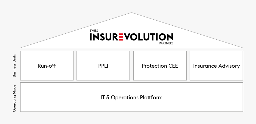 Target Acquired Png, Transparent Png , Transparent Png Image - PNGitem