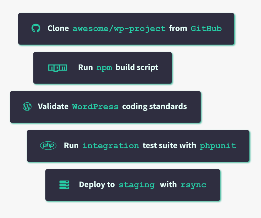 Screenshot, HD Png Download , Transparent Png Image - PNGitem