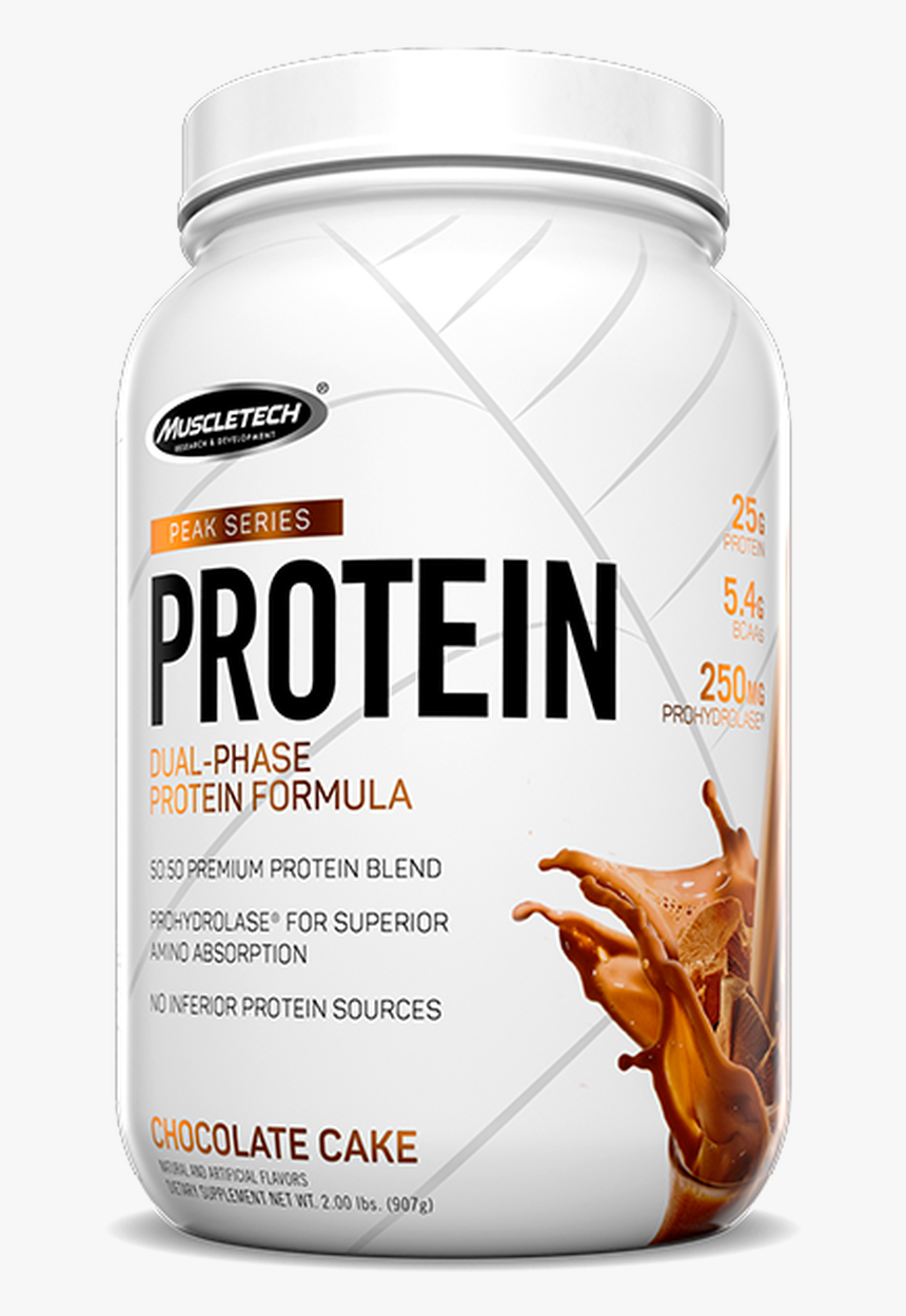 Peak Series Protein - Red Kangaroo, HD Png Download , Transparent Png ...