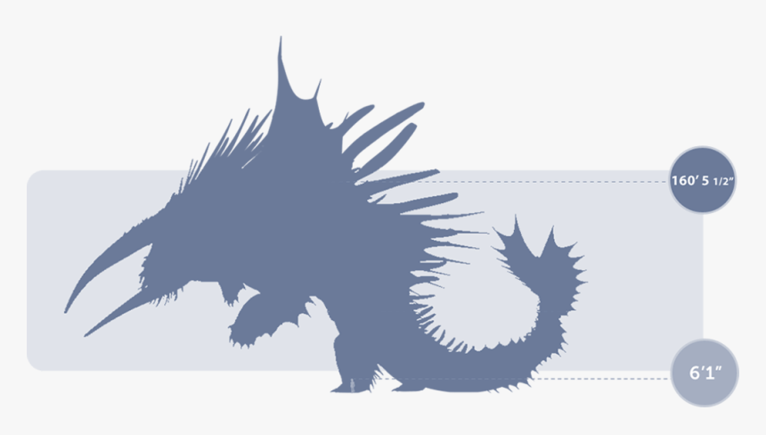 Red Death And Bewilderbeast Size Comparison, HD Png Download ...