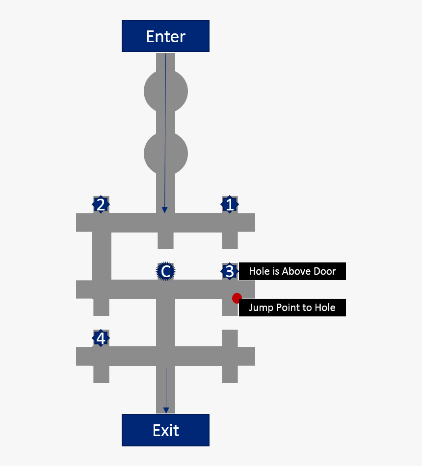Destiny Kings Fall Map, HD Png Download , Transparent Png Image - PNGitem