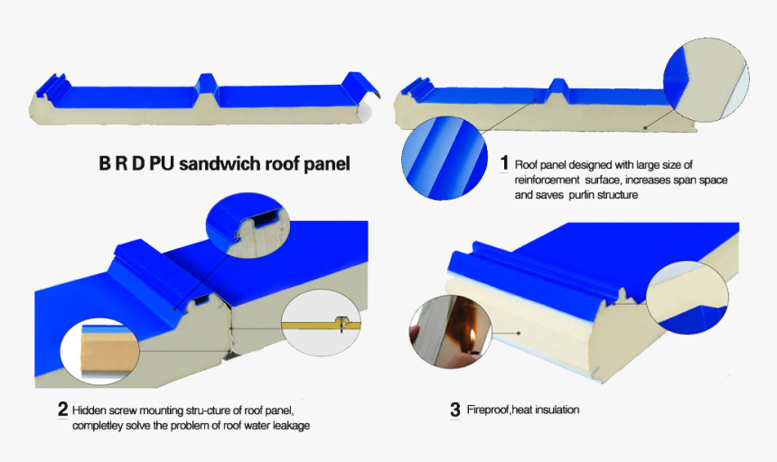 Polyurethane, HD Png Download , Transparent Png Image - PNGitem