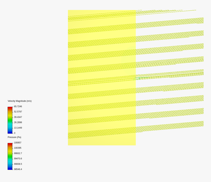 Simscale, HD Png Download , Transparent Png Image - PNGitem