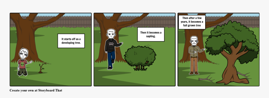 Good Food Chain Examples, HD Png Download , Transparent Png Image - PNGitem