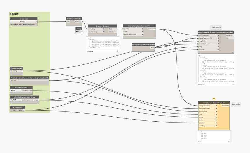 Orchid Add Shared Parameter, HD Png Download , Transparent Png Image ...