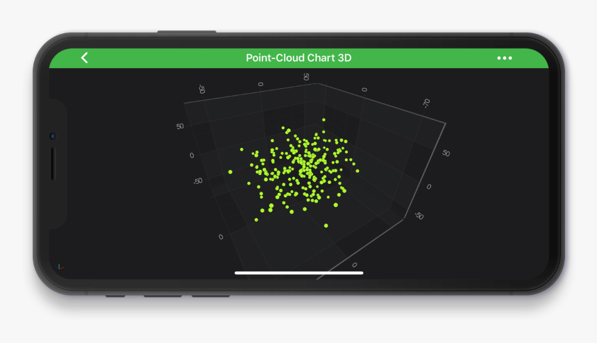 Android 3d Lidar Point Cloud Chart Fast Native Charts For Wpf Ios