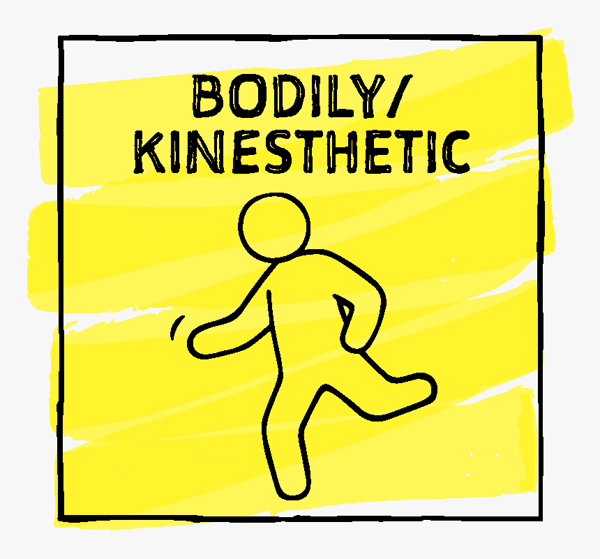 Kinesthetic Learning Clipart
