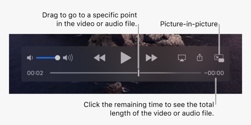 The Quicktime Player Playback Controls - Push-button, HD Png Download ...