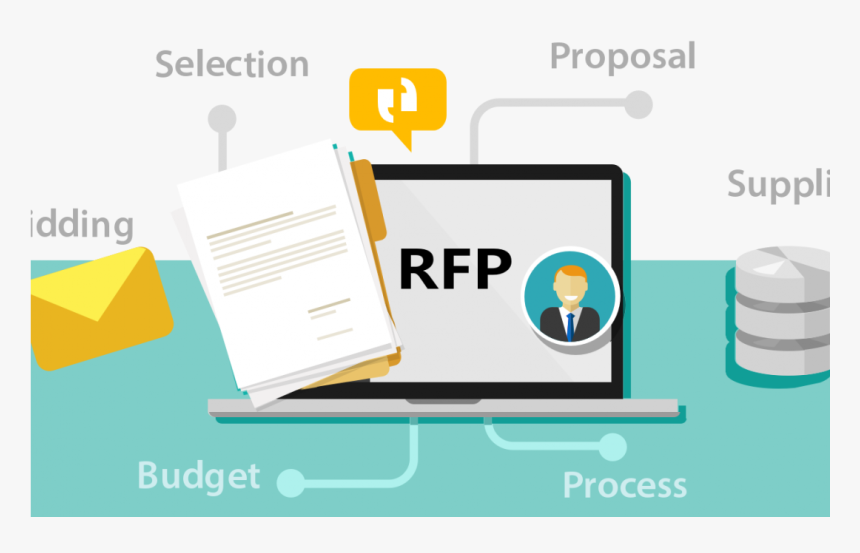 In An Rfp - Proposal Rfp Software Market, HD Png Download , Transparent ...