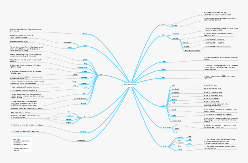 The Rake Png, Transparent Png , Transparent Png Image - PNGitem