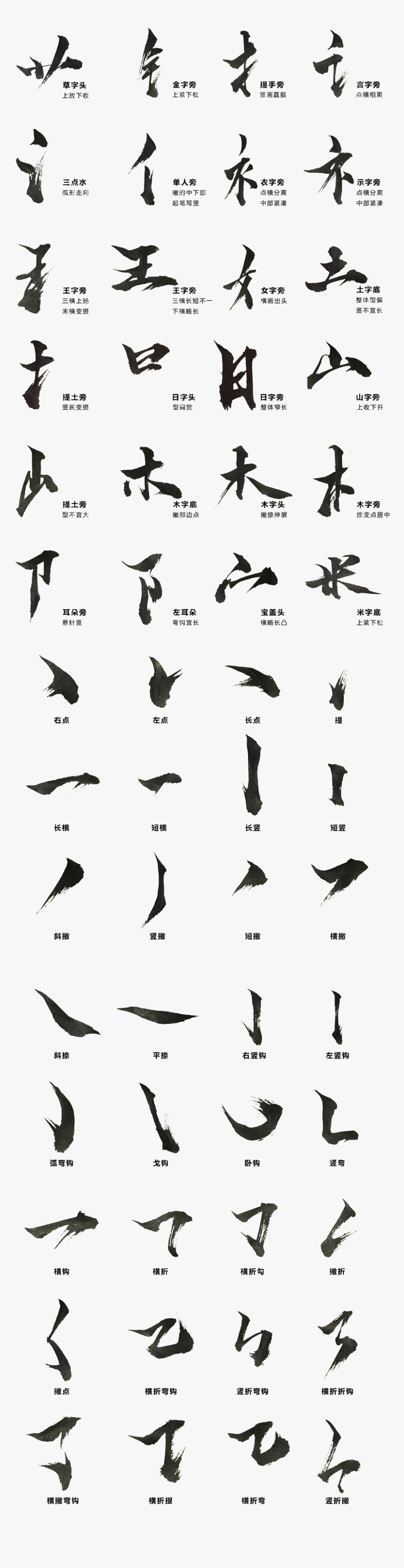 Classic Brush Calligraphy Brushstroke - 書法 筆畫, HD Png Download ...