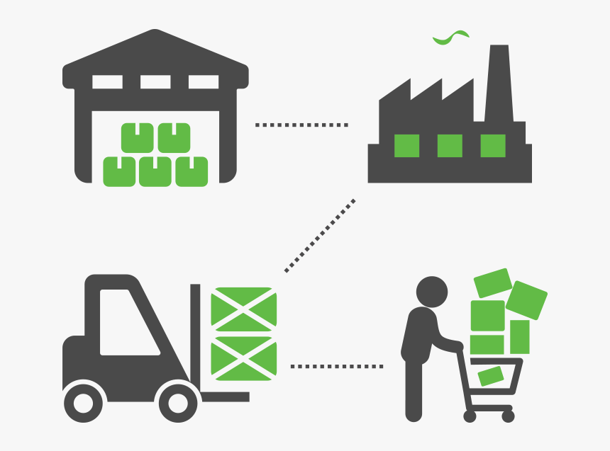 Supply Chain Clipart