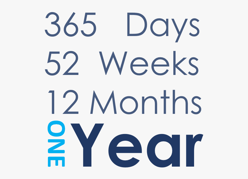 1year, HD Png Download , Transparent Png Image - PNGitem