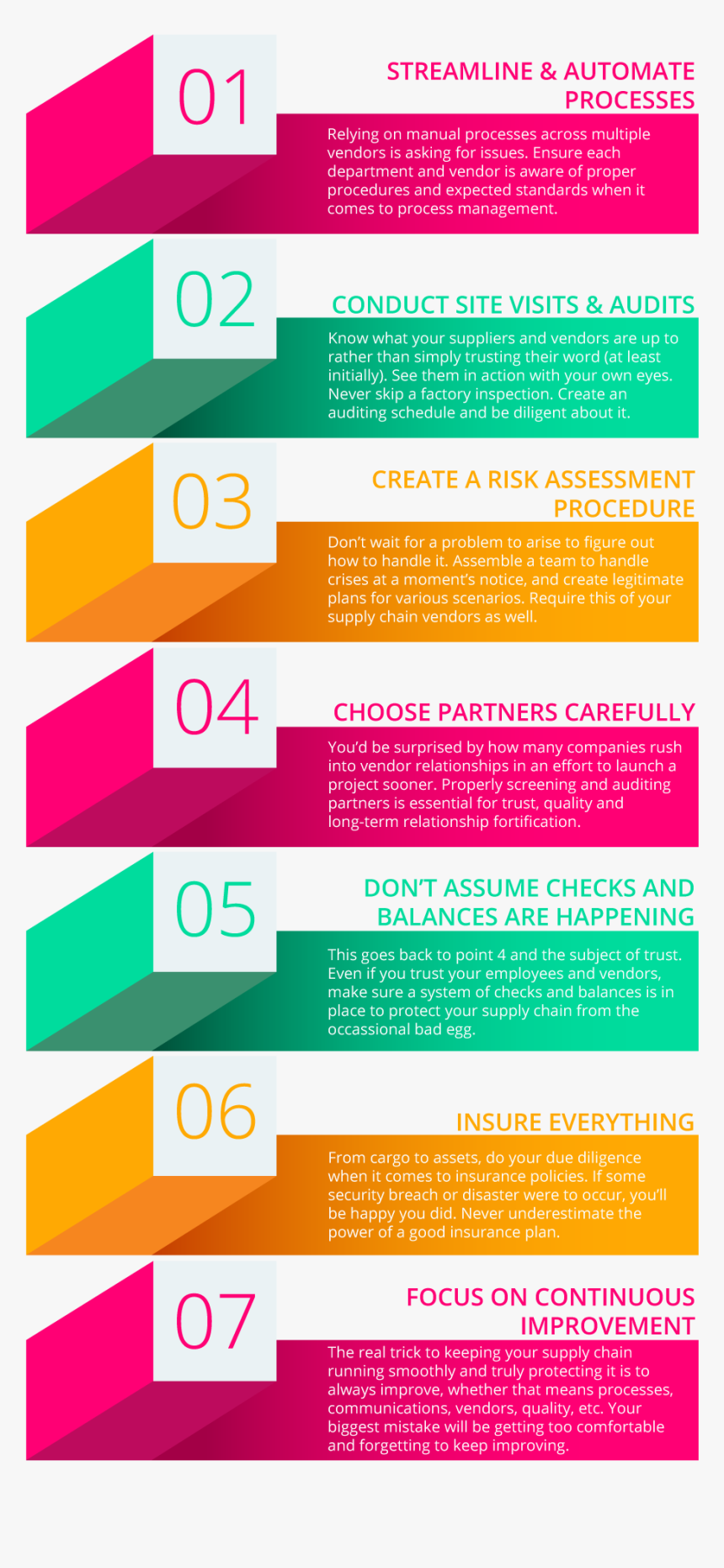 Call Center Outsourcing Improve Your Value Chain Today, HD Png Download ...