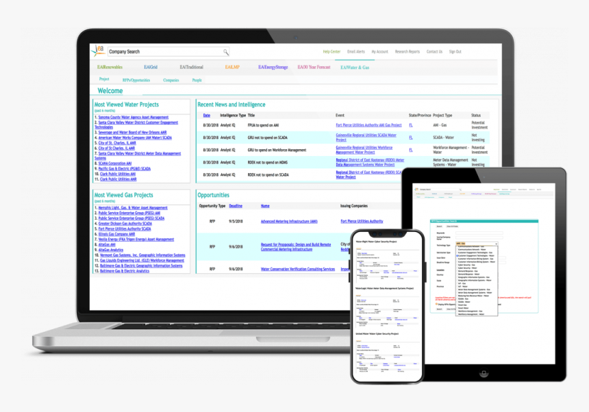 Energy Acuity Water And Gas Utility Press Release - Computer Icon, HD ...