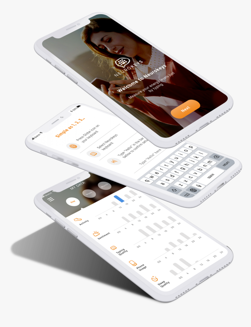 Iphone, HD Png Download , Transparent Png Image - PNGitem