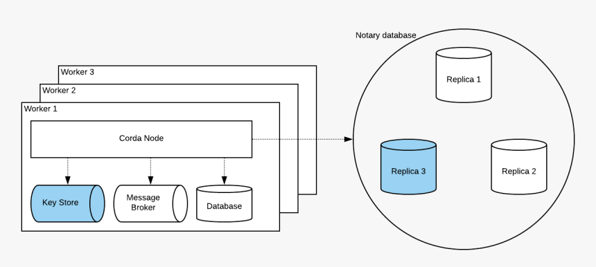 /, HD Png Download , Transparent Png Image - PNGitem