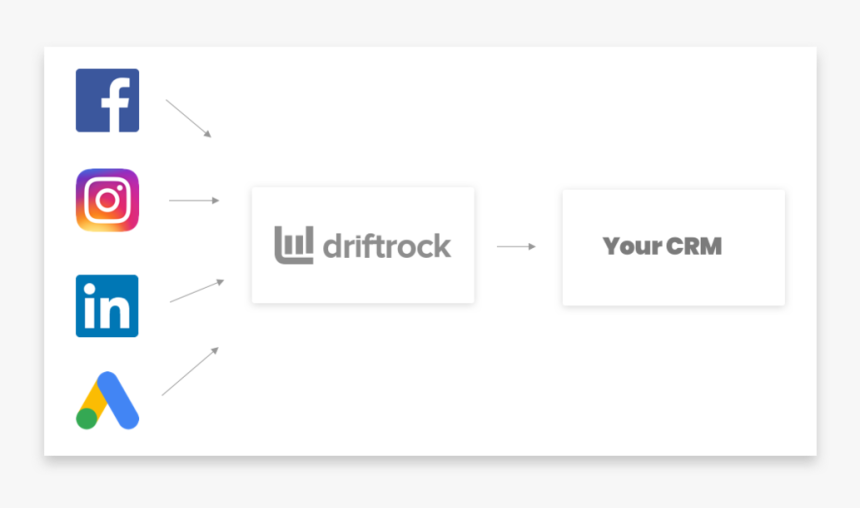 Lead Sync With Drop Shadow - Deleted Apps Recovery Apk, HD Png Download ...