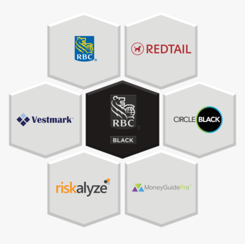 Rbc, HD Png Download , Transparent Png Image - PNGitem