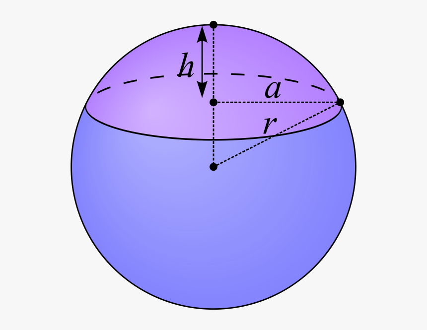 File - Spherical Cap - Svg - Archimedes Finding Volume Of Sphere, HD ...