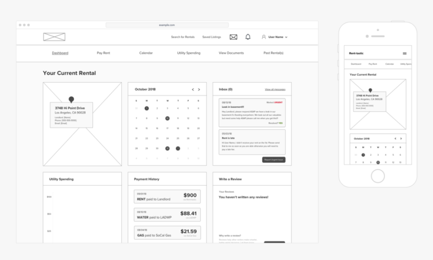 Dashboard Responsive Wireframes, HD Png Download , Transparent Png ...