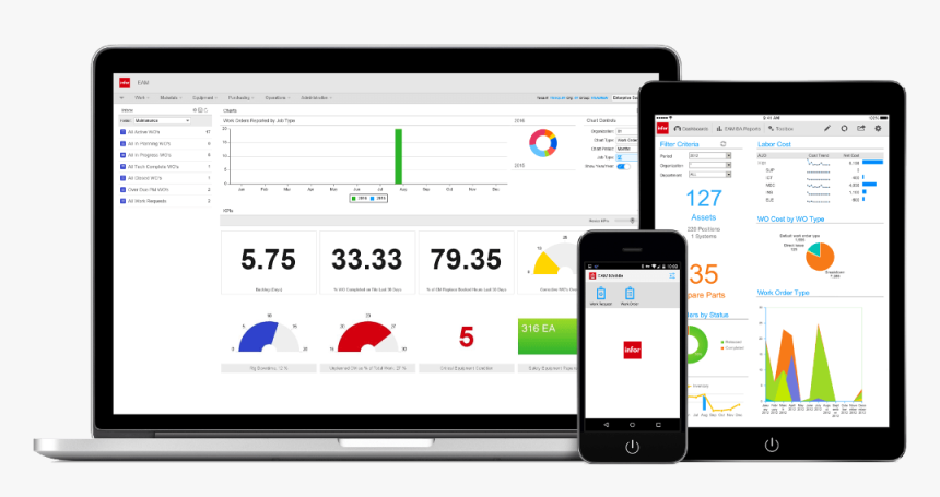 Infor Eam Screen - Infor Eam Asset Management, HD Png Download ...