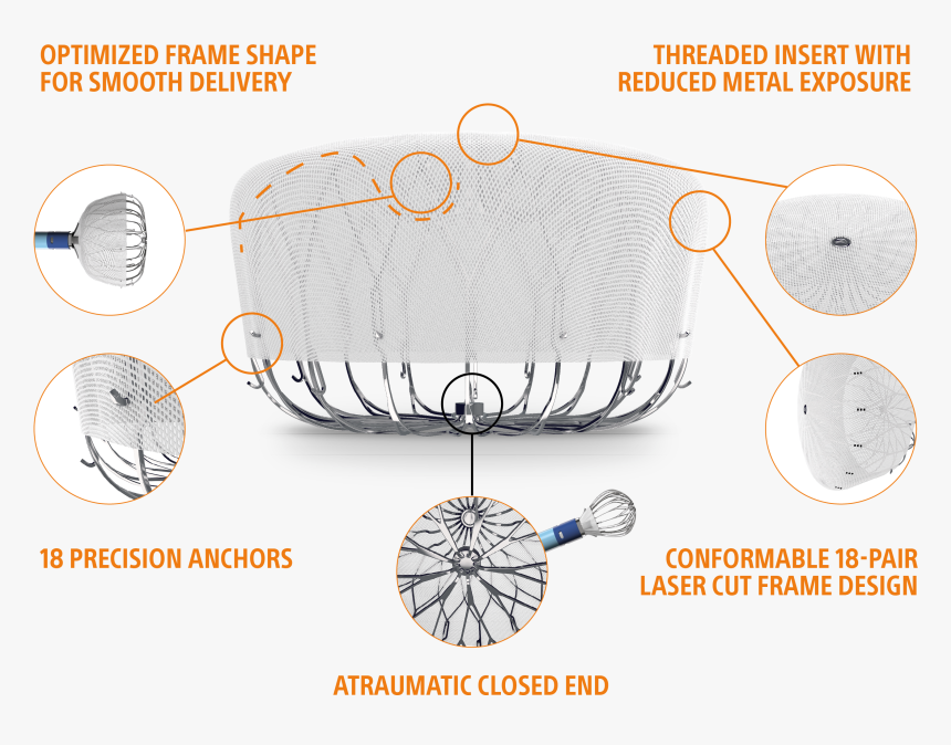 Watchman Flx Design - Watchman Boston Scientific, HD Png Download ...