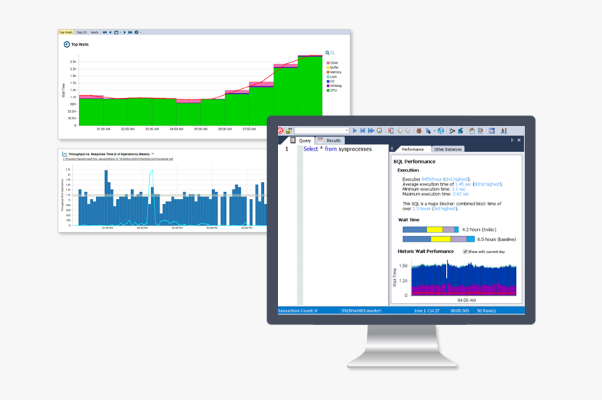 Sql Png, Transparent Png , Transparent Png Image - PNGitem