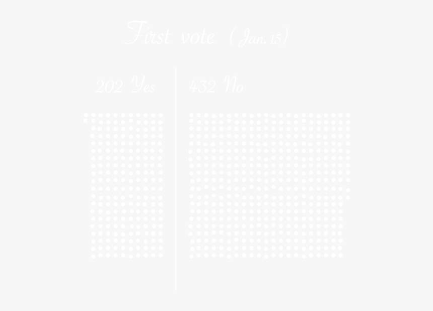 Plan White, HD Png Download , Transparent Png Image - PNGitem