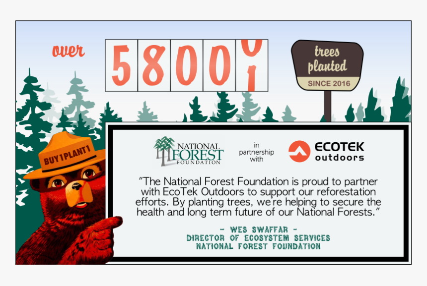 National Forest Foundation Official Corporate Partner - National Forest ...