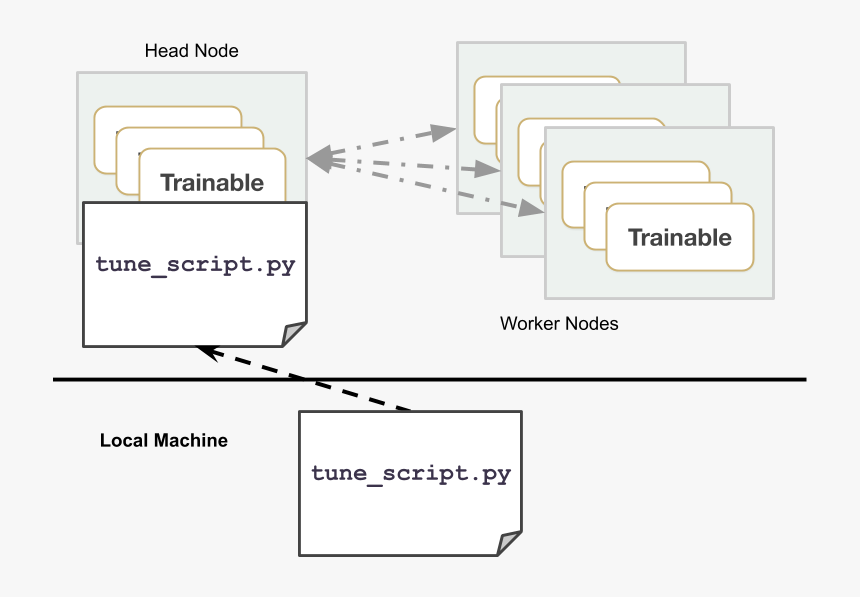 Images/tune-upload - Pixel, HD Png Download , Transparent Png Image ...
