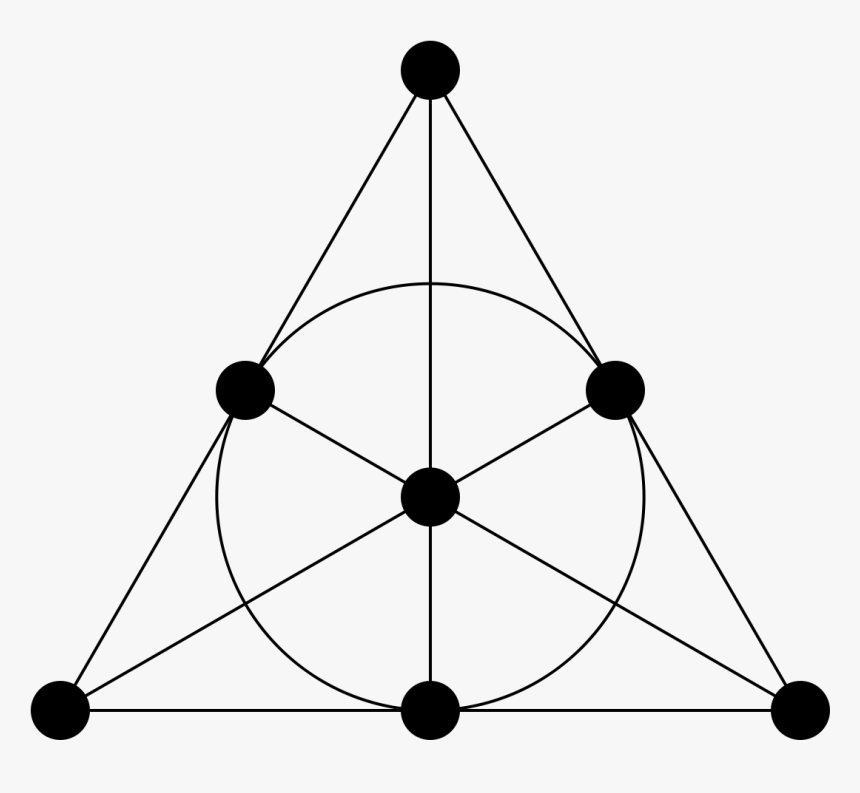 Fano Plane Png, Transparent Png , Transparent Png Image - PNGitem