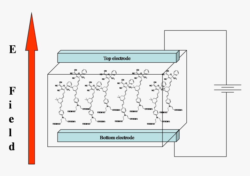 Transparent Electrode Png, Png Download , Transparent Png Image - PNGitem