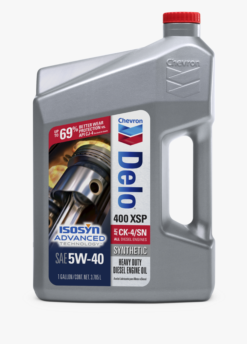 Delo Oil, HD Png Download , Transparent Png Image - PNGitem