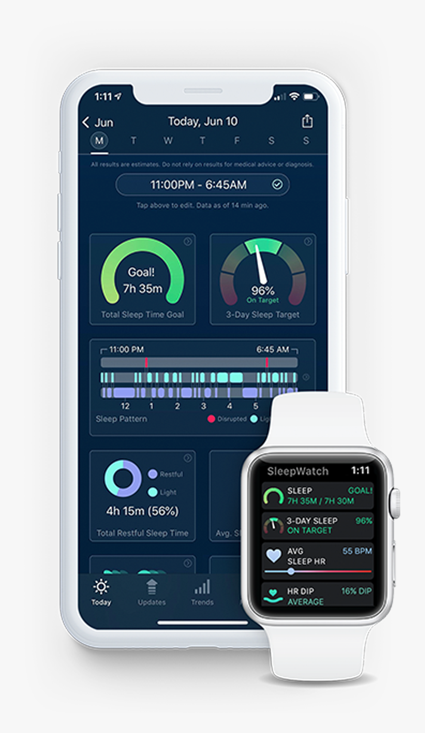 Apple Watch Normal Sleep Pattern, HD Png Download , Transparent Png ...