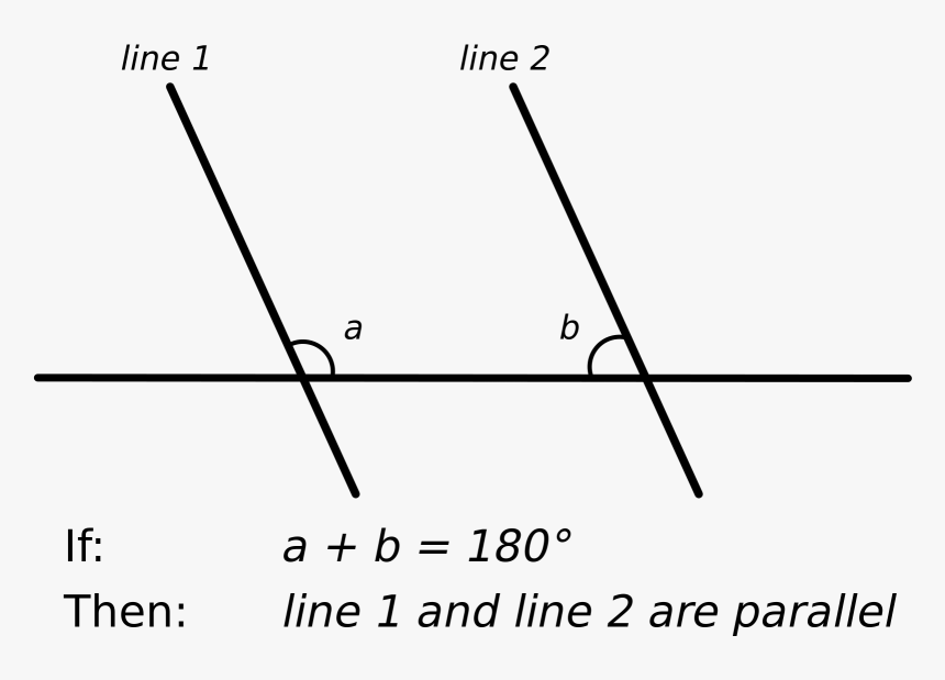 Parallel Postulate - Euclid's Parallel Postulate, HD Png Download , Transparent Png Image - PNGitem