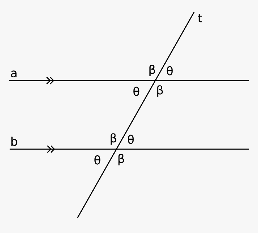 Geometry Theorem, HD Png Download , Transparent Png Image - PNGitem