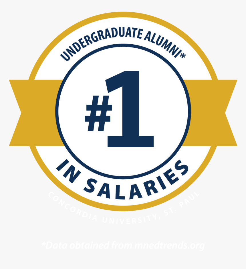 Circle, HD Png Download , Transparent Png Image - PNGitem