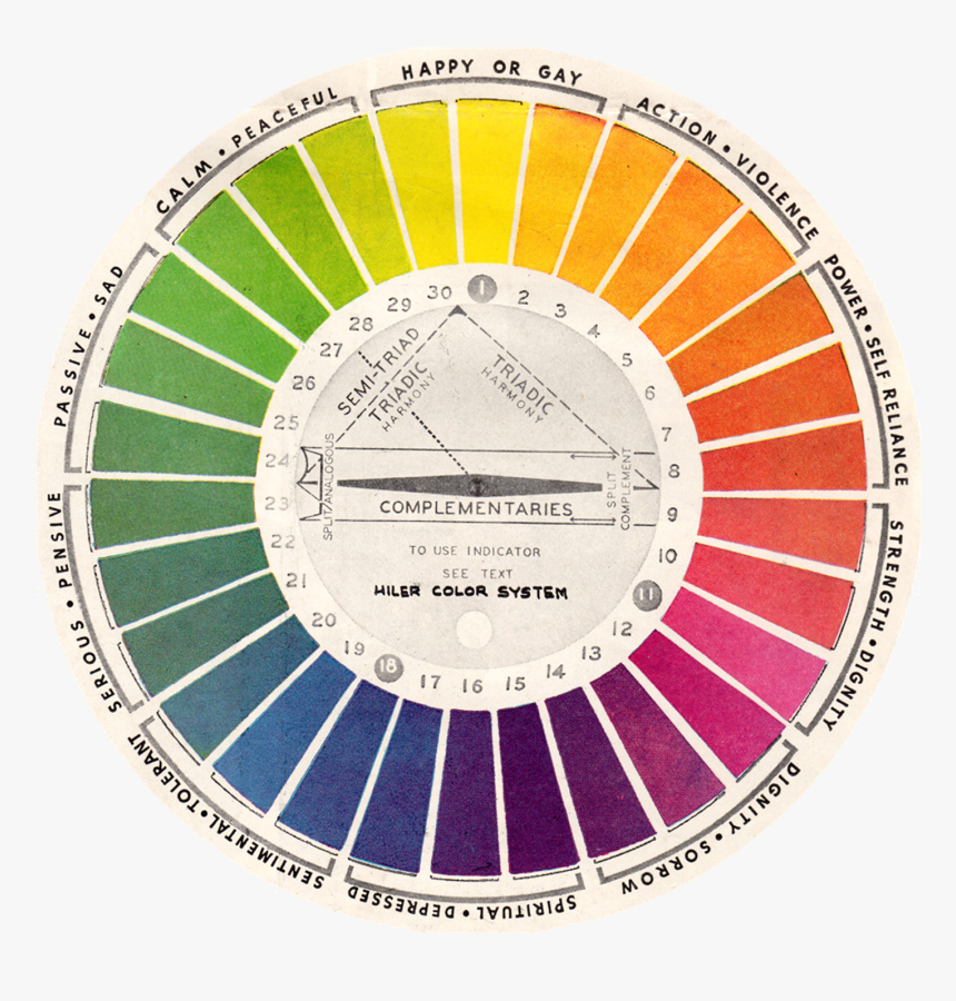 Color Wheel 24 Colors, HD Png Download , Transparent Png Image - PNGitem