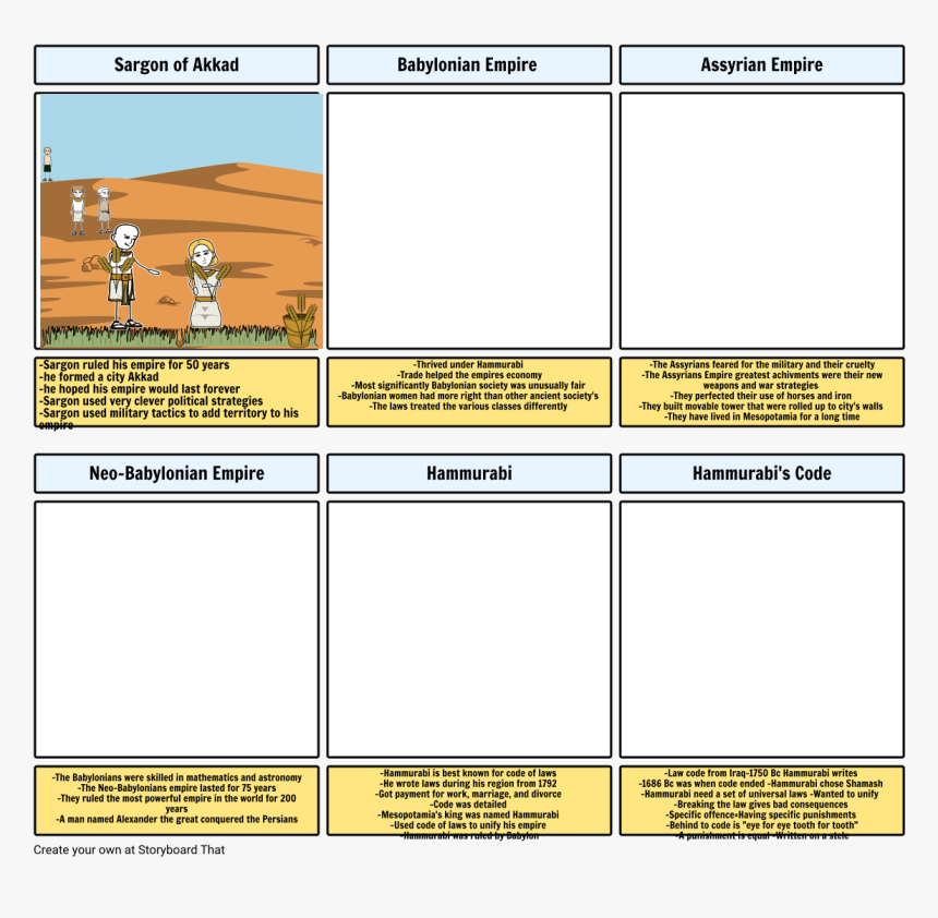 Storyboard, HD Png Download , Transparent Png Image - PNGitem