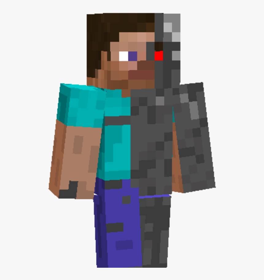 Minecraft, HD Png Download , Transparent Png Image - PNGitem