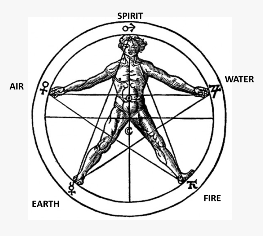 Pentagram Man, HD Png Download , Transparent Png Image - PNGitem