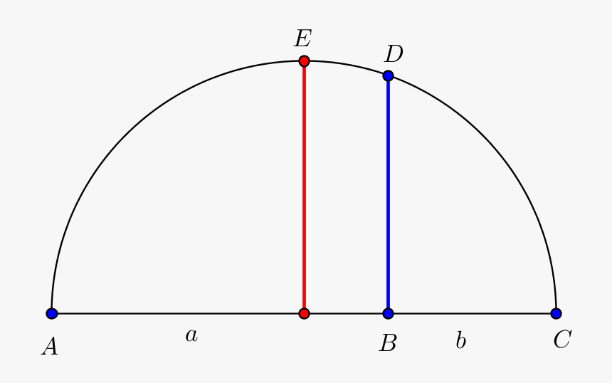 Cardano Png, Transparent Png , Transparent Png Image - PNGitem