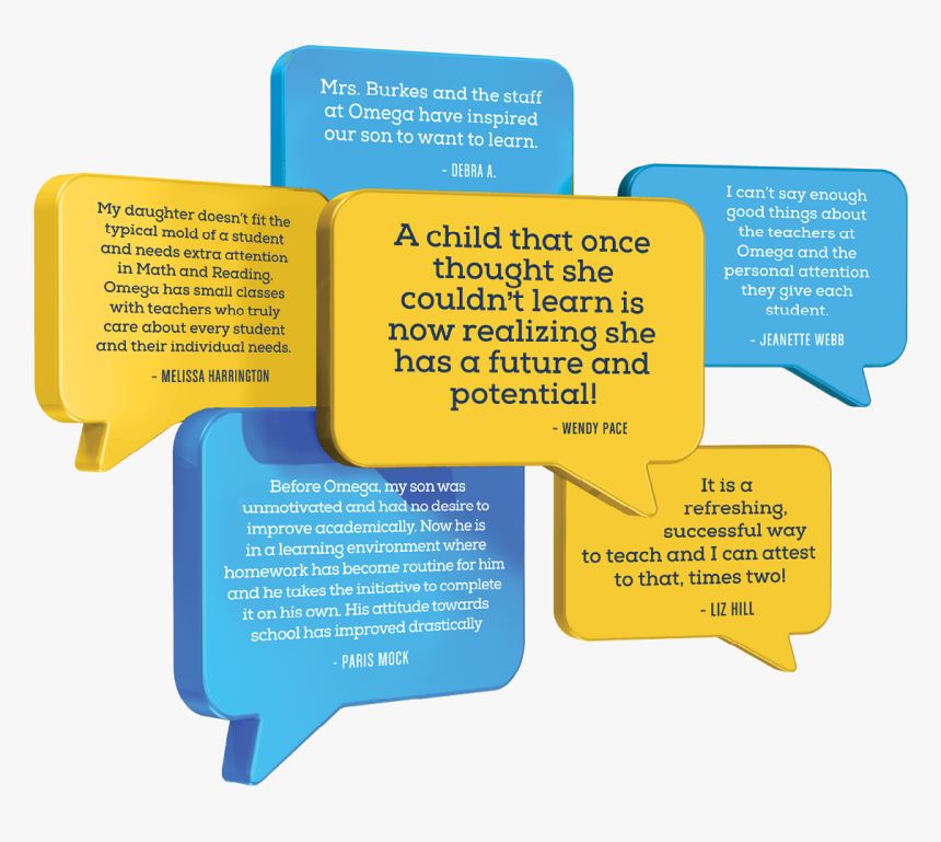 Word Cloud, HD Png Download , Transparent Png Image - PNGitem