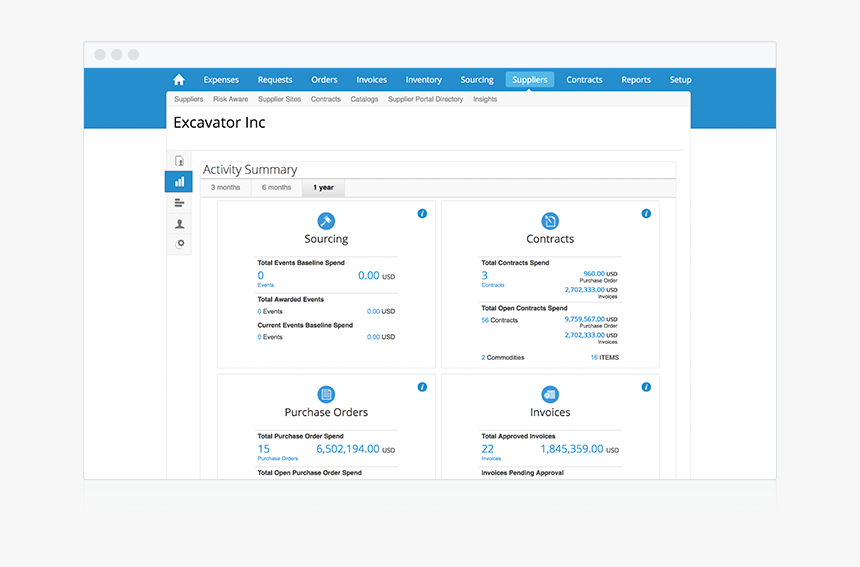 Summary Icon Png, Transparent Png , Transparent Png Image - PNGitem