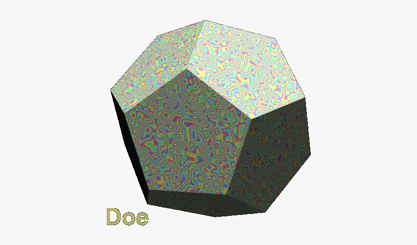 Verse And Dimensions Wikia - Circle, HD Png Download , Transparent Png ...