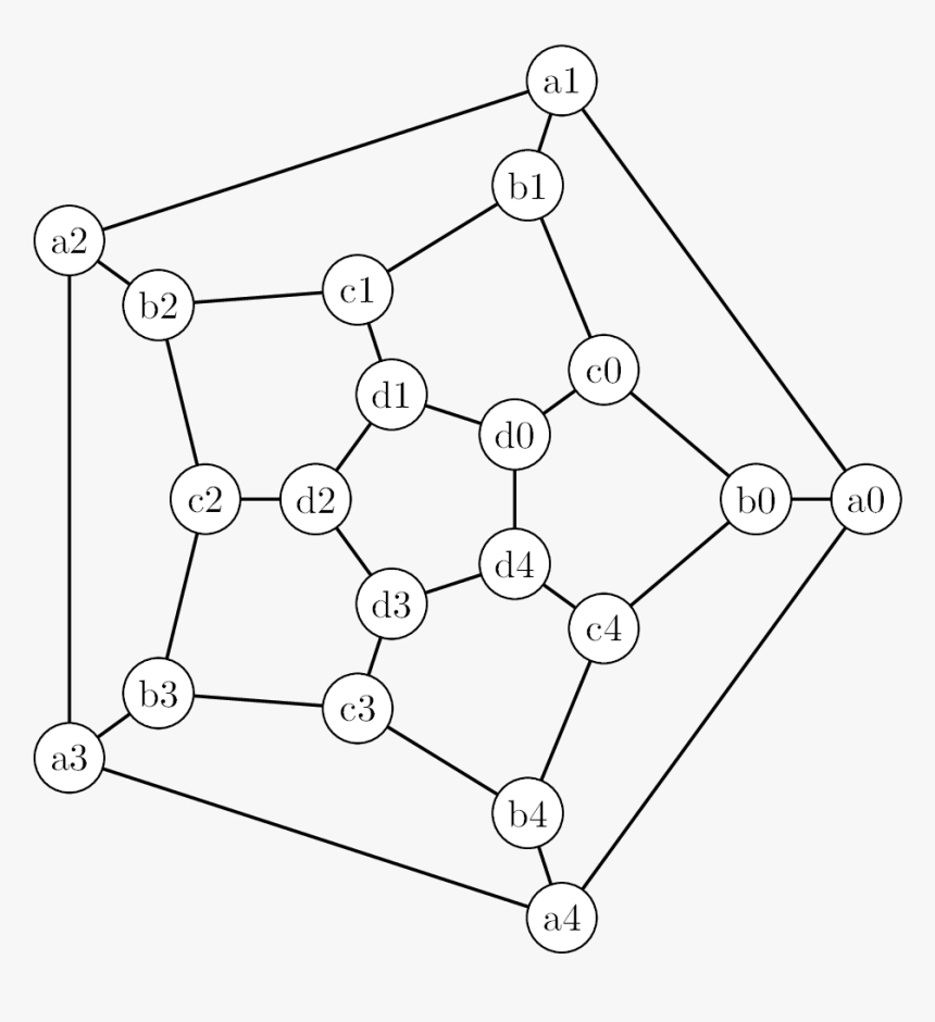 A Dodecahedron - Technical Drawing, HD Png Download , Transparent Png ...