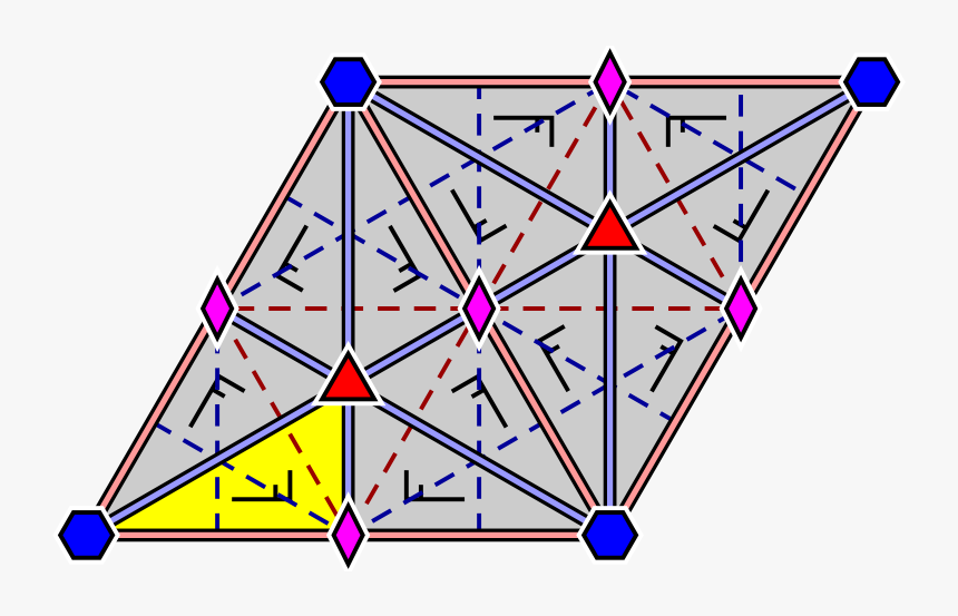 Wallpaper Group Diagram P6mm - P6m Space Group, HD Png Download ...