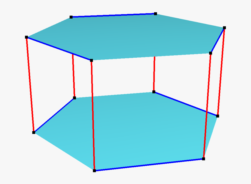 Hexagonal Prism Skew Lines, HD Png Download , Transparent Png Image ...